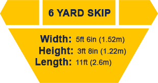Size Guide | Elmbridge Skips